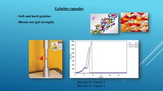 Texture analyzer ppt | PPTX