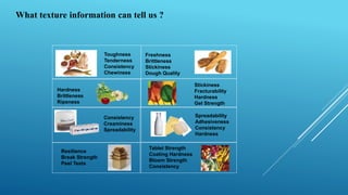 Texture analyzer ppt | PPTX