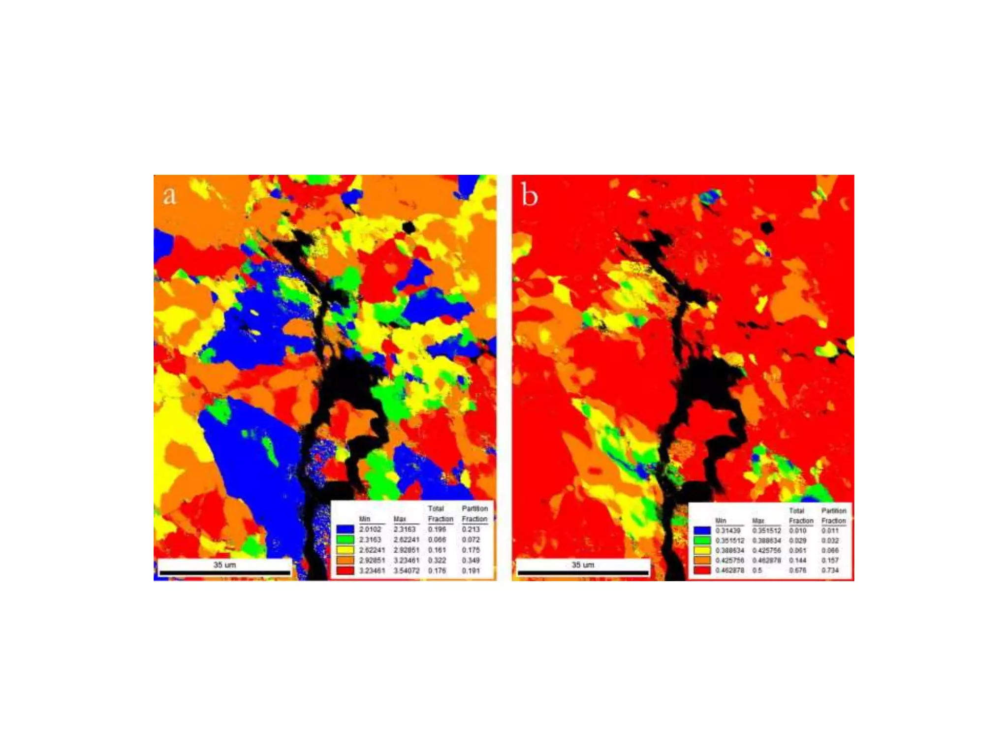 Effect of Material Texture on fatigue crack growth and fracture ...