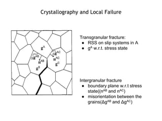 Effect of Material Texture on fatigue crack growth and fracture ...