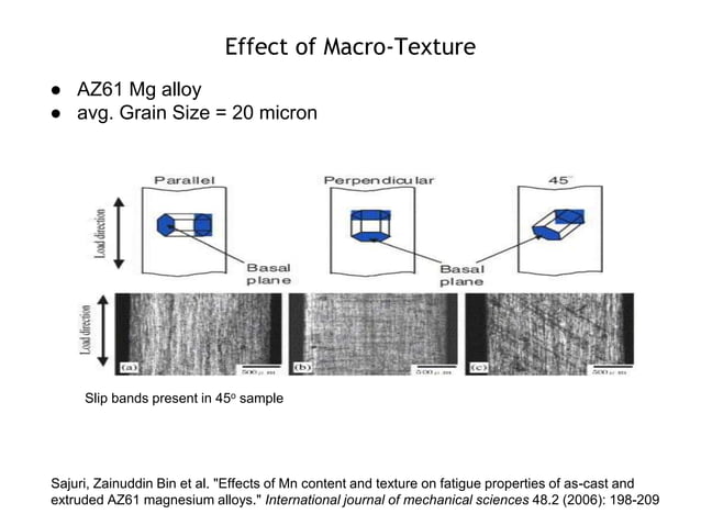 Effect of Material Texture on fatigue crack growth and fracture ...
