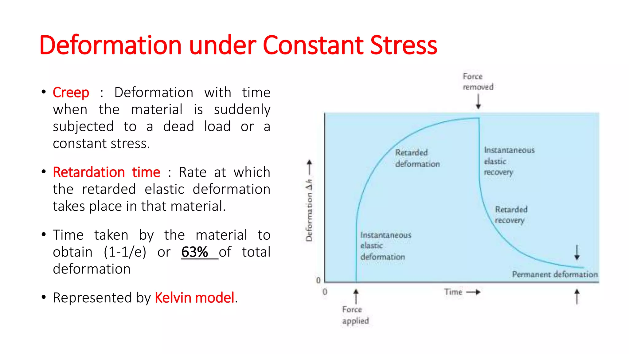 Texture and physics | PPTX