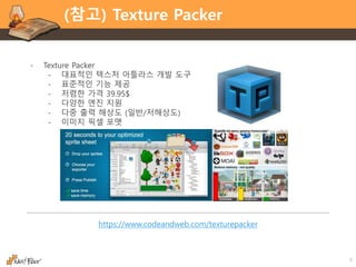 15_TextureAtlas | PPT