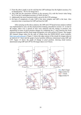 Texture based feature extraction and object tracking | PDF