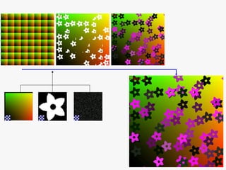 Texture bombing | PPT