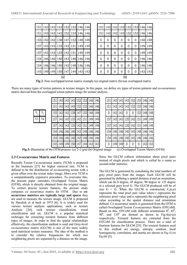 Texture Classification Based On Overlapped Texton Co Occurrence Matrix Otcom Features Pdf