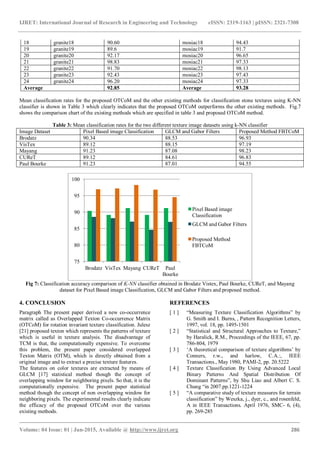 Texture classification based on overlapped texton co occurrence matrix (otcom) features | PDF