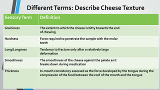 Texture development in cheese | PPTX