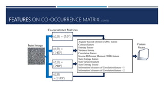 Texture feature.pptx