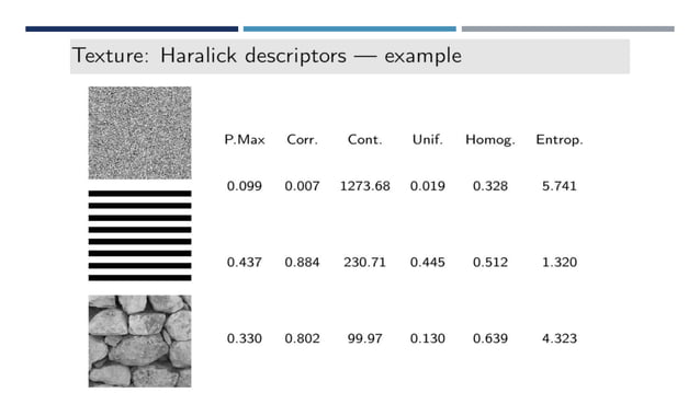 Texture feature.pptx