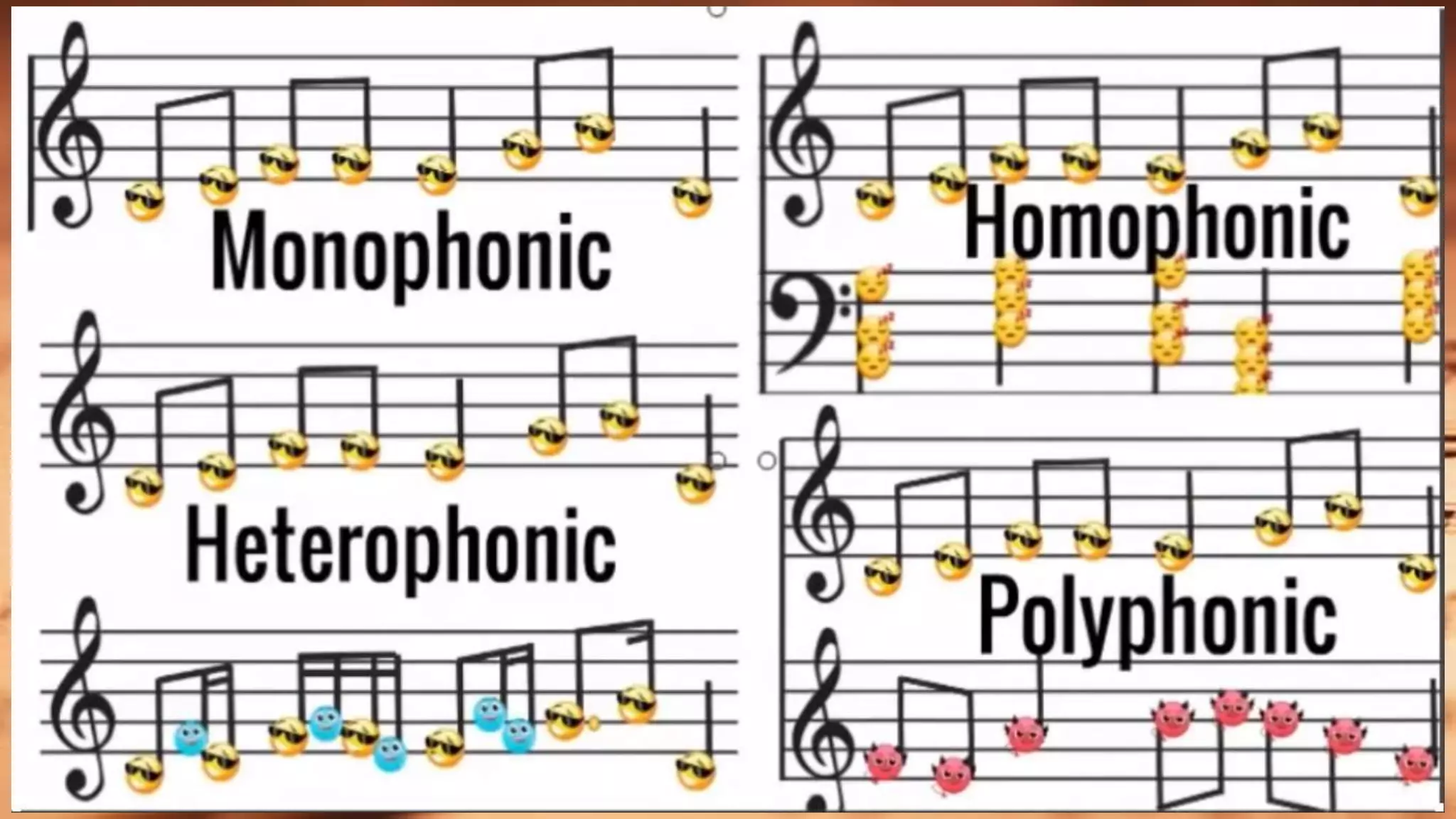 Texture in music | PPTX