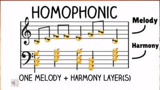 Texture in music | PPTX