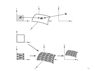 Texture mapping | PPT