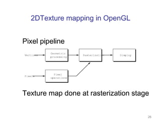 Texture mapping | PPT