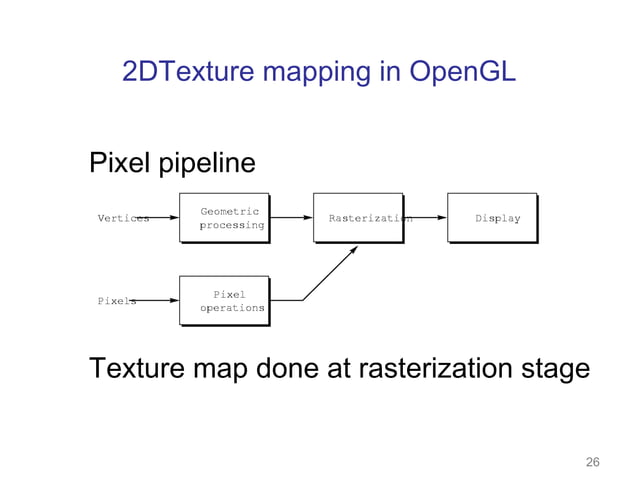 Texture mapping | PPT