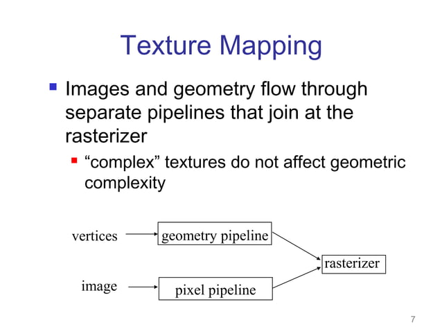 Texture mapping | PPT