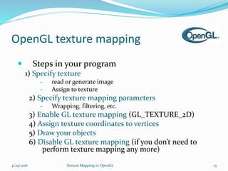 Texture mapping in_opengl | PPT