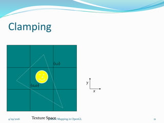Texture mapping in_opengl | PPT