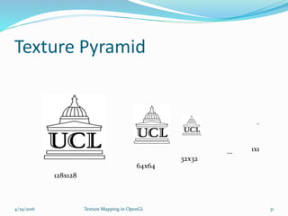 Texture mapping in_opengl | PPT