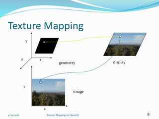 Texture mapping in_opengl | PPT