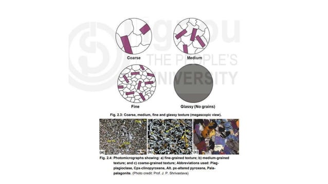 Texture of Igneous Rock.pptx | Geology | Science