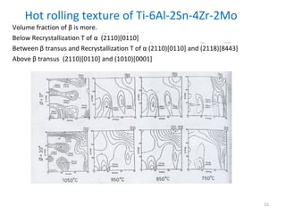 Texture Of Ti And Its Alloy | PPT