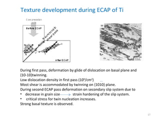 Texture Of Ti And Its Alloy | PPT