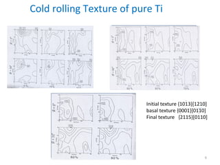 Texture Of Ti And Its Alloy | PPT