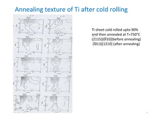 Texture Of Ti And Its Alloy | PPT
