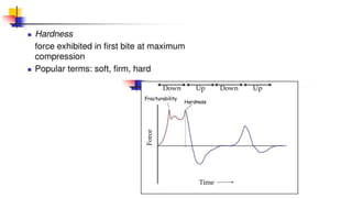 Texture characteristics | PPT