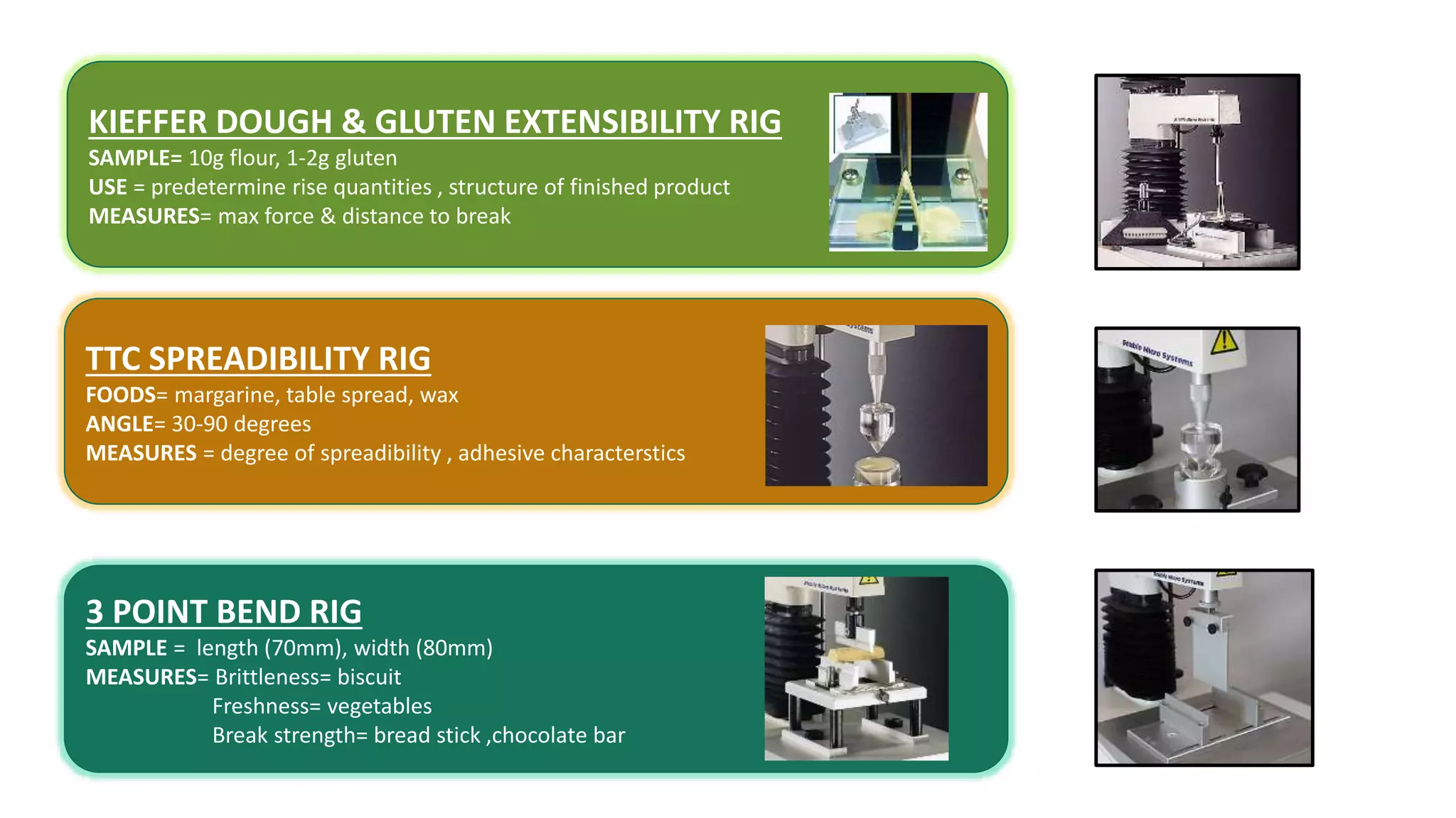 Texture profile analizer | PPTX