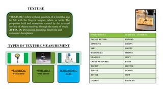 Texture profile analizer | PPTX