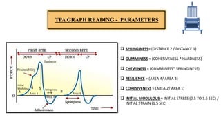 Texture profile analizer | PPT