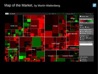Text visualization - by Jeff Clark | PDF