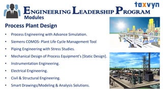 Texvyn technologies general | PPT