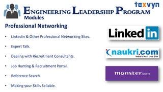 Texvyn technologies general | PPT