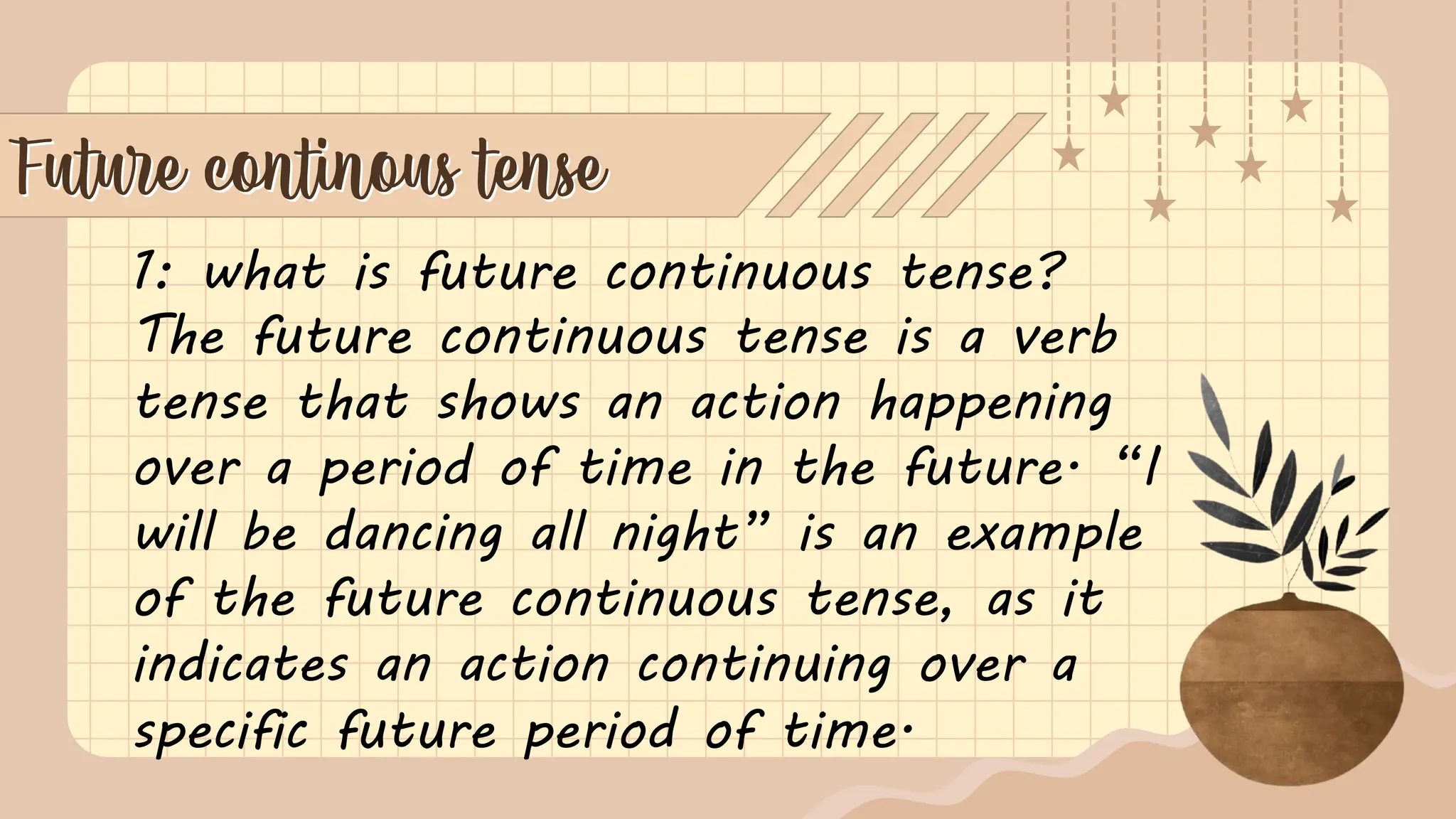 Future Continuous Tense (By Thea Simon & Chloe Gasang) | PPT
