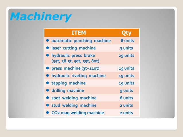 Introduction to Teyen precision industry Co Ltd | PPT