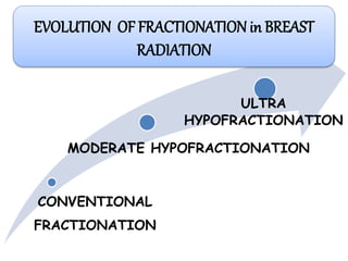 RECENT ADVANCES IN BREAST CANCER RADIOTHERAPY | PPTX