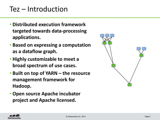 Apache Tez: Accelerating Hadoop Query Processing | PPTX