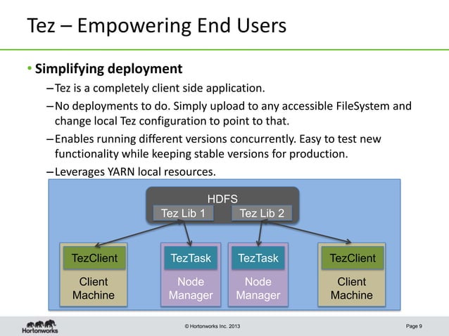 Apache Tez Accelerating Hadoop Query Processing Ppt