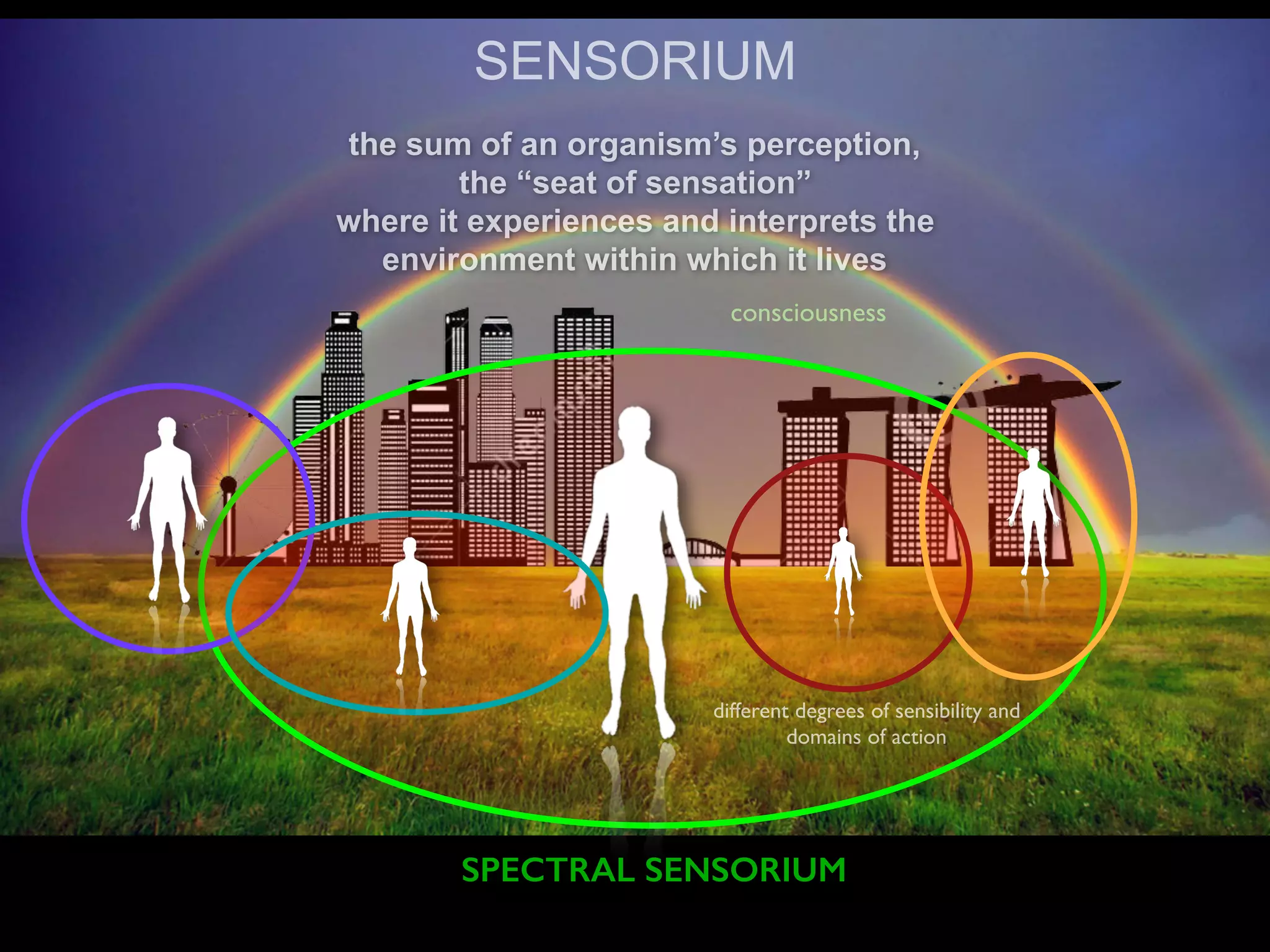 TeZ - SPECTRAL SENSORIUM - ART/SCIENCE RESEARCH 2010-2015 | PDF