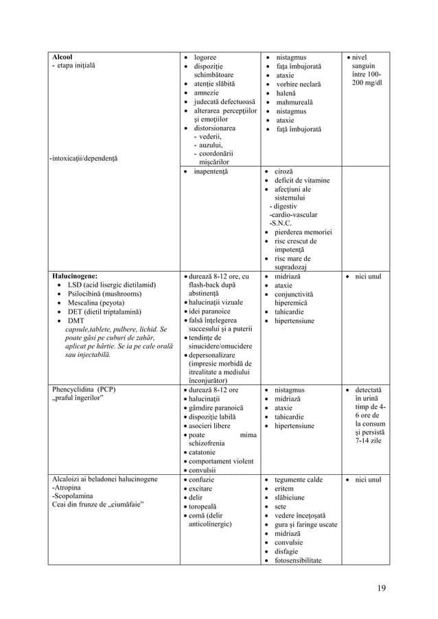 Teza de doctorat costache heigel odette ioana semnat | PDF
