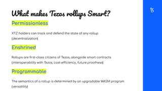 TezDev 2023 - Smart Rollups.pdf