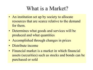 Three Types of Markets | PPT