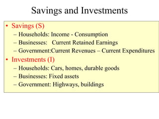 Three Types of Markets | PPT