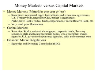 Three Types of Markets | PPT