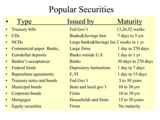 Three Types of Markets | PPT