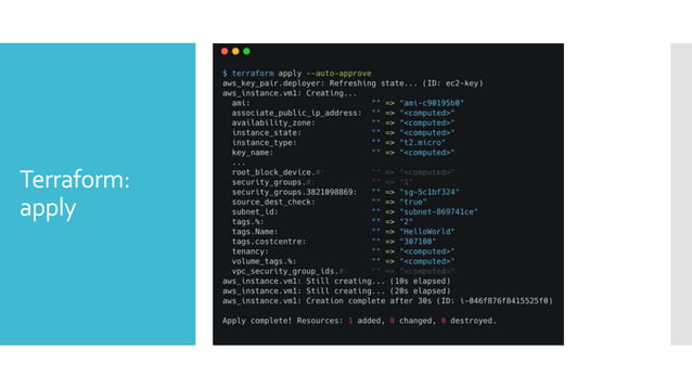 Infrastructure as code, using Terraform | PPTX
