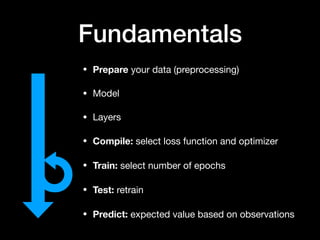 Machine Learning with TensorFlow.js
